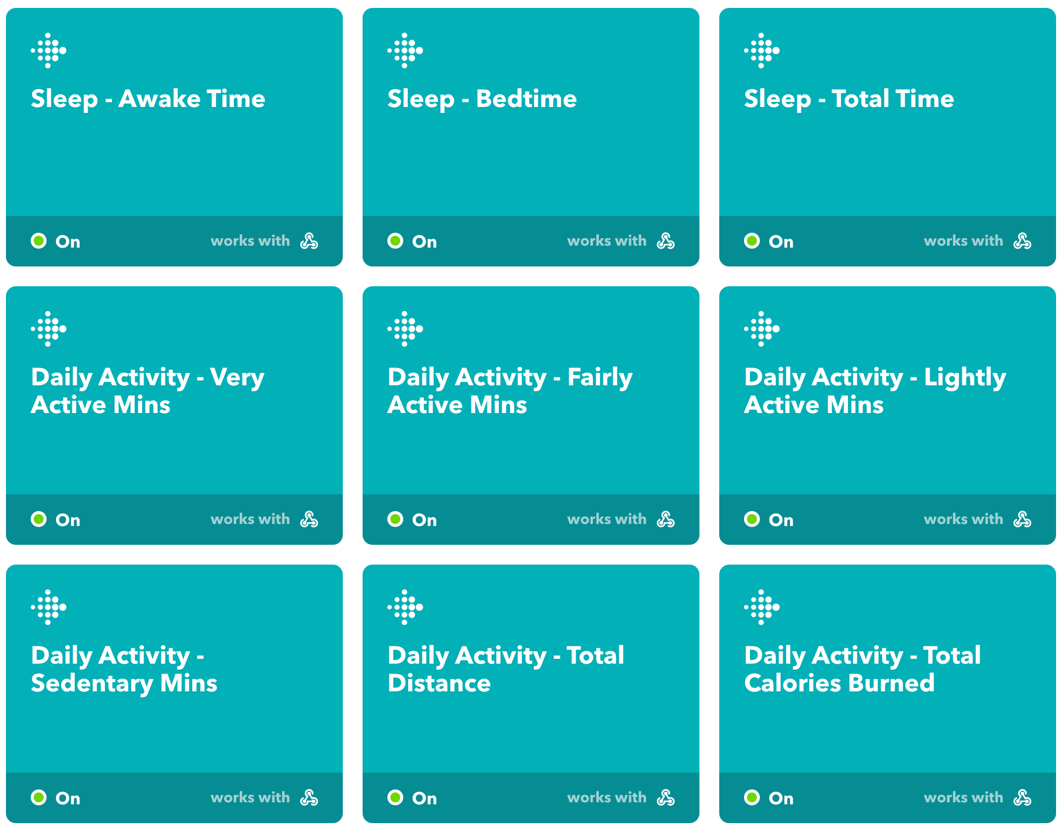 See All Your Fitbit Data in One Dashboard : 5 Steps - Instructables