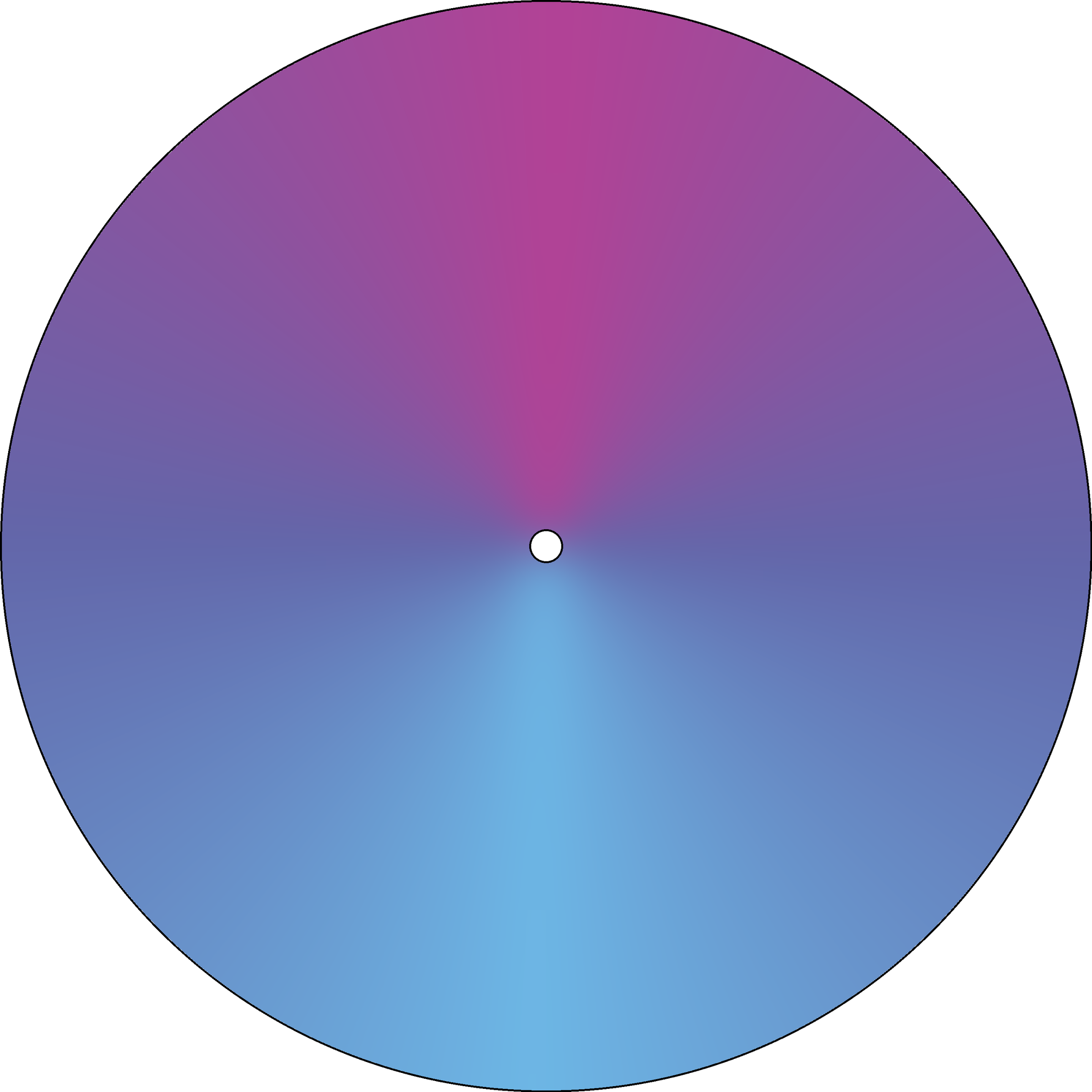 Radial Gradient Image Generator : 12 Steps - Instructables
