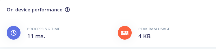 Tinyml Image Recognition With Edge Impulse Nano 33 Ble And Ov7670 Camera 9 Steps Instructables