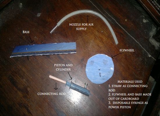 Simplest Steam Engine - Instructables