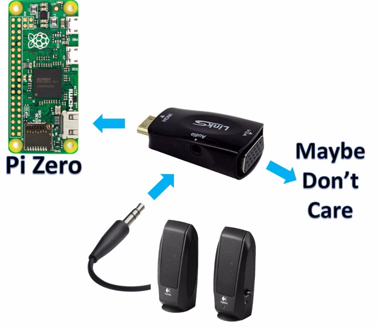 How to Hear a Voice From Raspberry Pi Zero ? : 4 Steps - Instructables