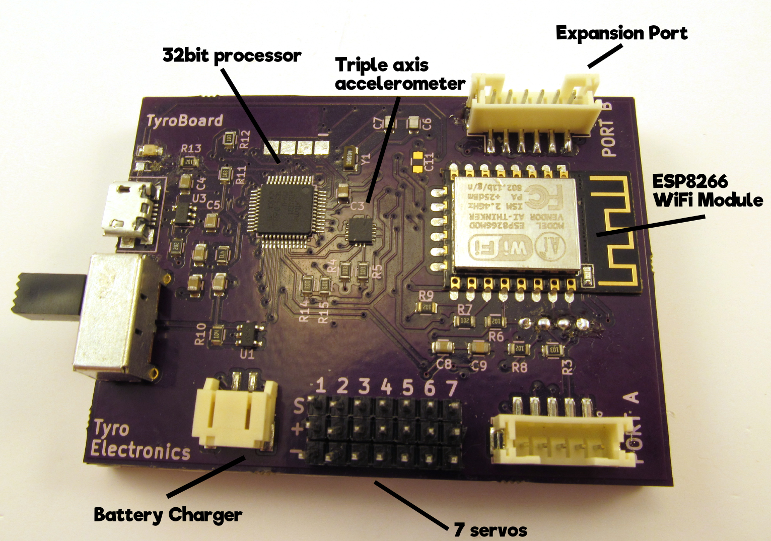 TyroBot: DIY Humanoid Robot : 9 Steps (with Pictures) - Instructables