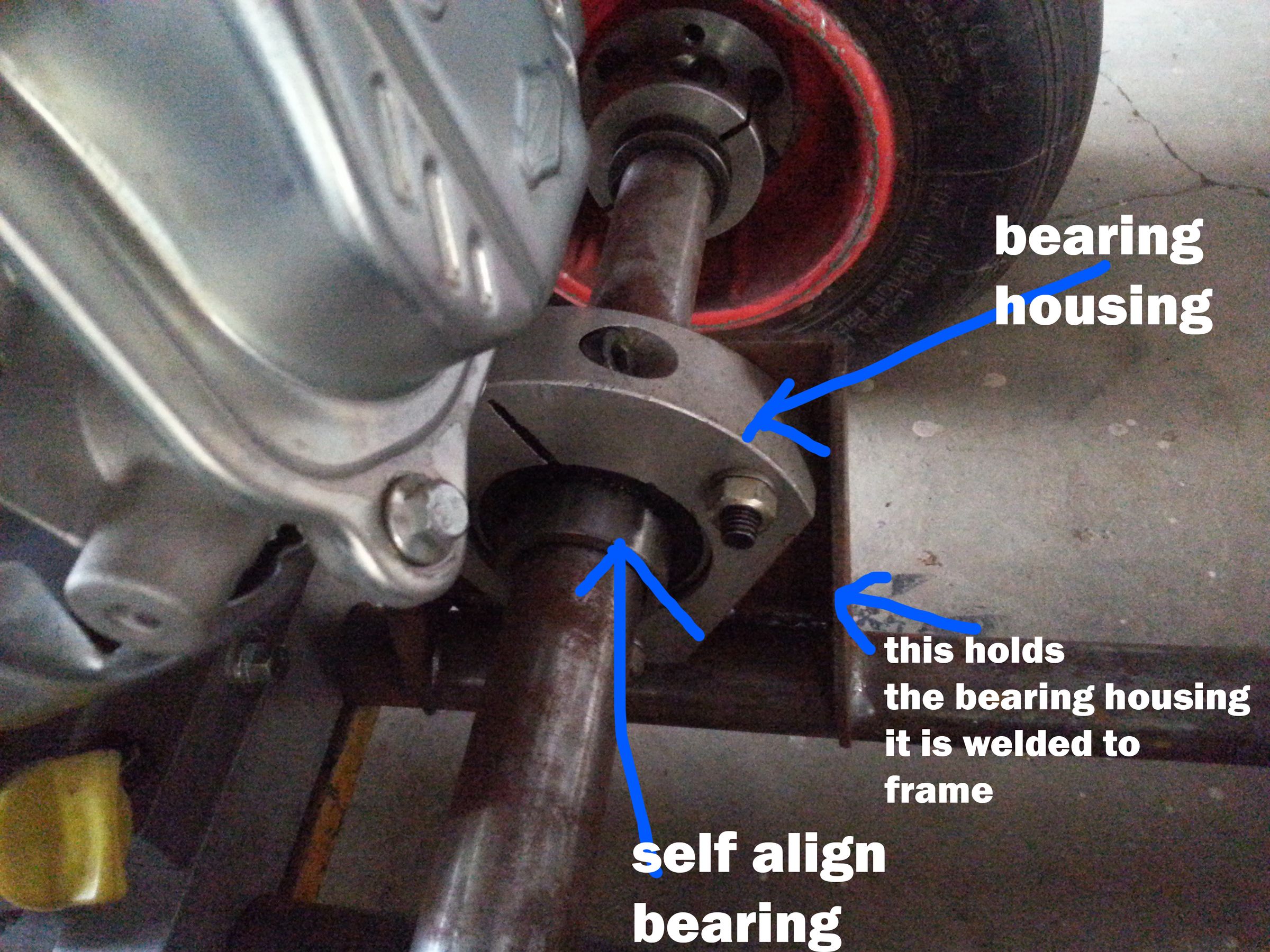 Building a Go Kart : 22 Steps - Instructables