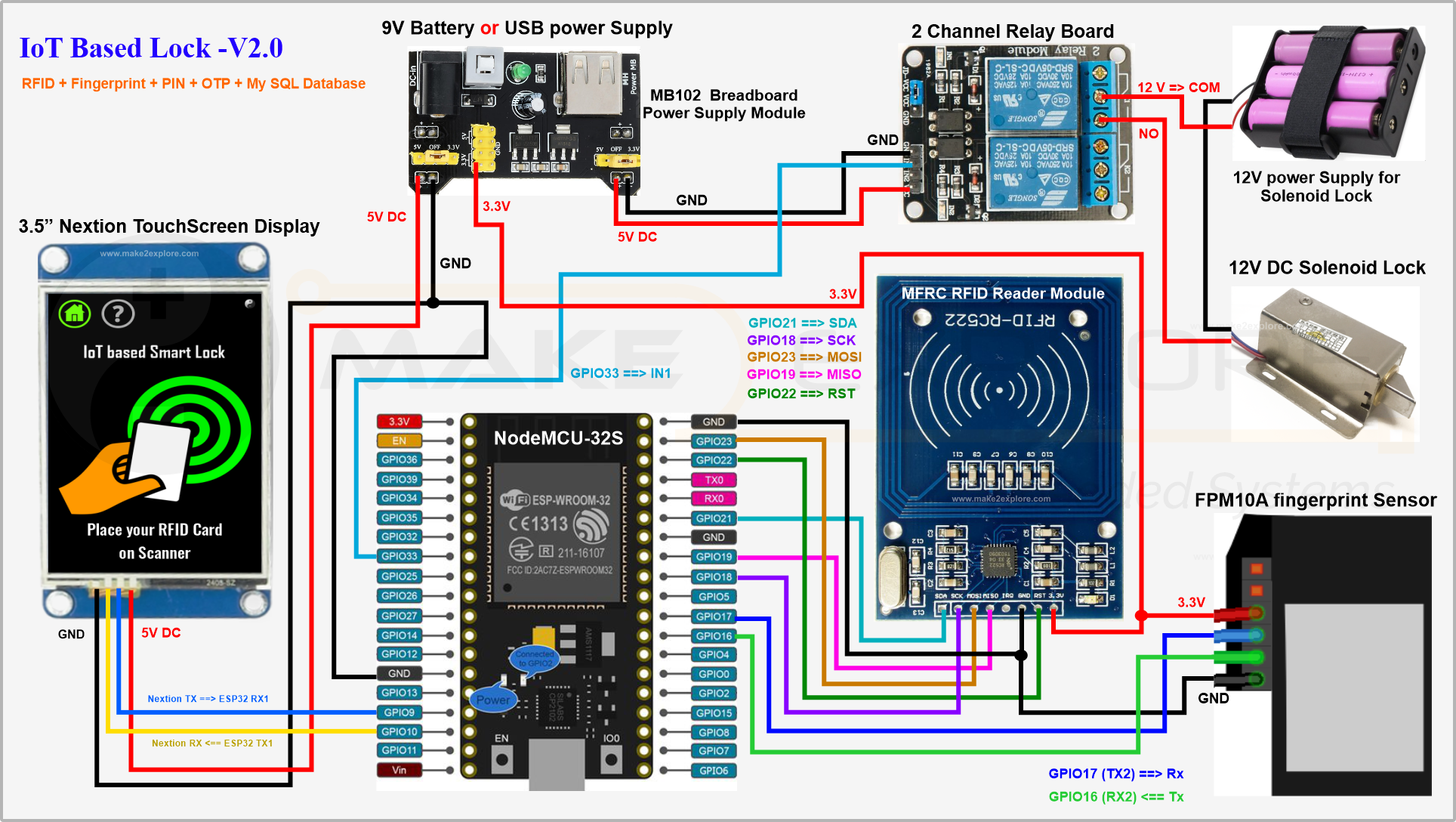 IoT Based Smart and Secure Lock V2.0 : 6 Steps - Instructables