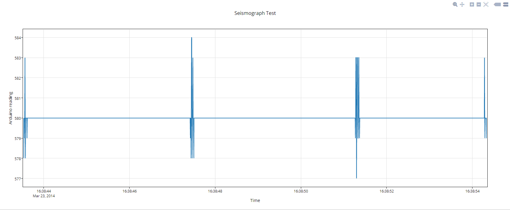 Arduino and Plotly Based Seismograph : 11 Steps (with Pictures ...