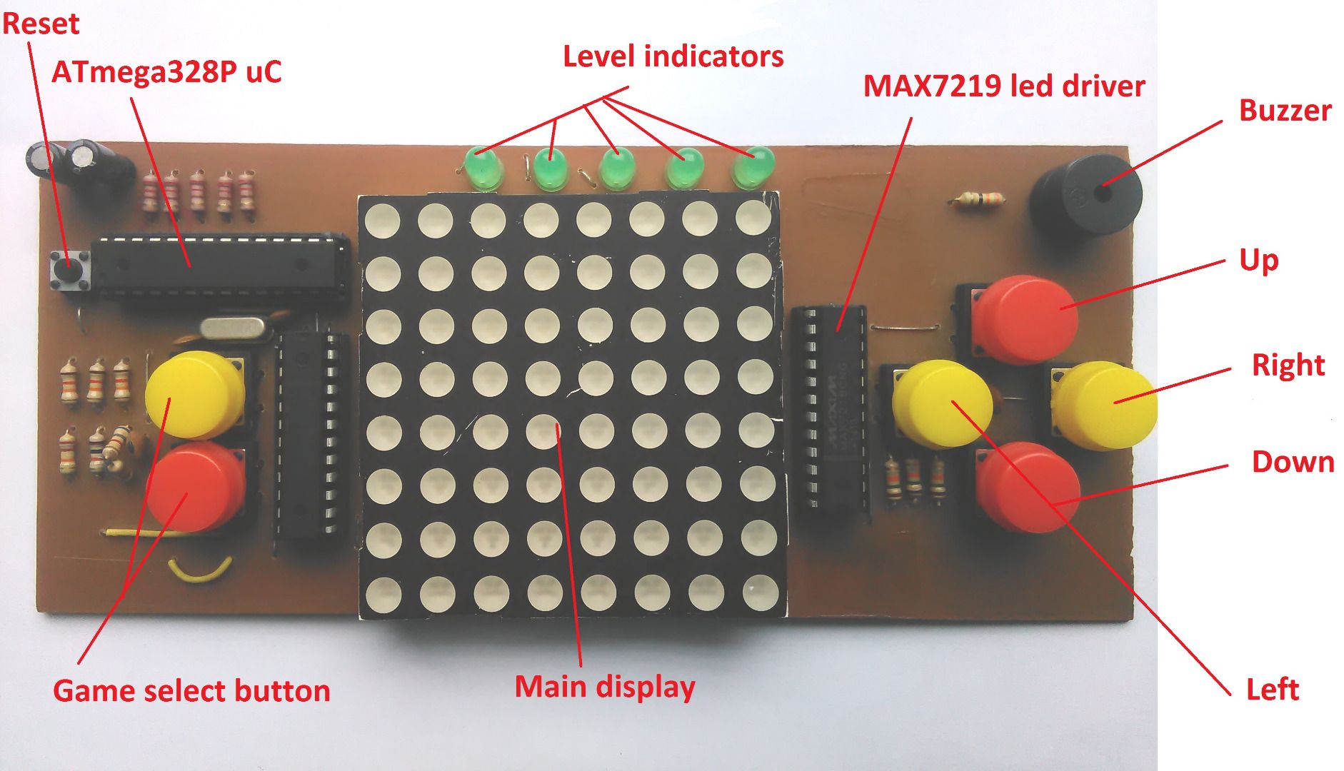 Arduino Dot Matrix Game Console : 7 Steps (with Pictures) - Instructables