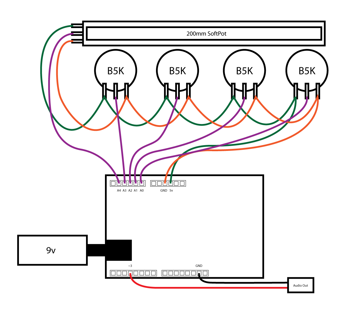 How to Build an Arduino Synth : 5 Steps (with Pictures) - Instructables