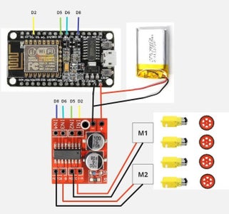 DIY WiFi-Controlled Robot Quadwheel : Kapidhwaj 500 : 8 Steps - Instructables