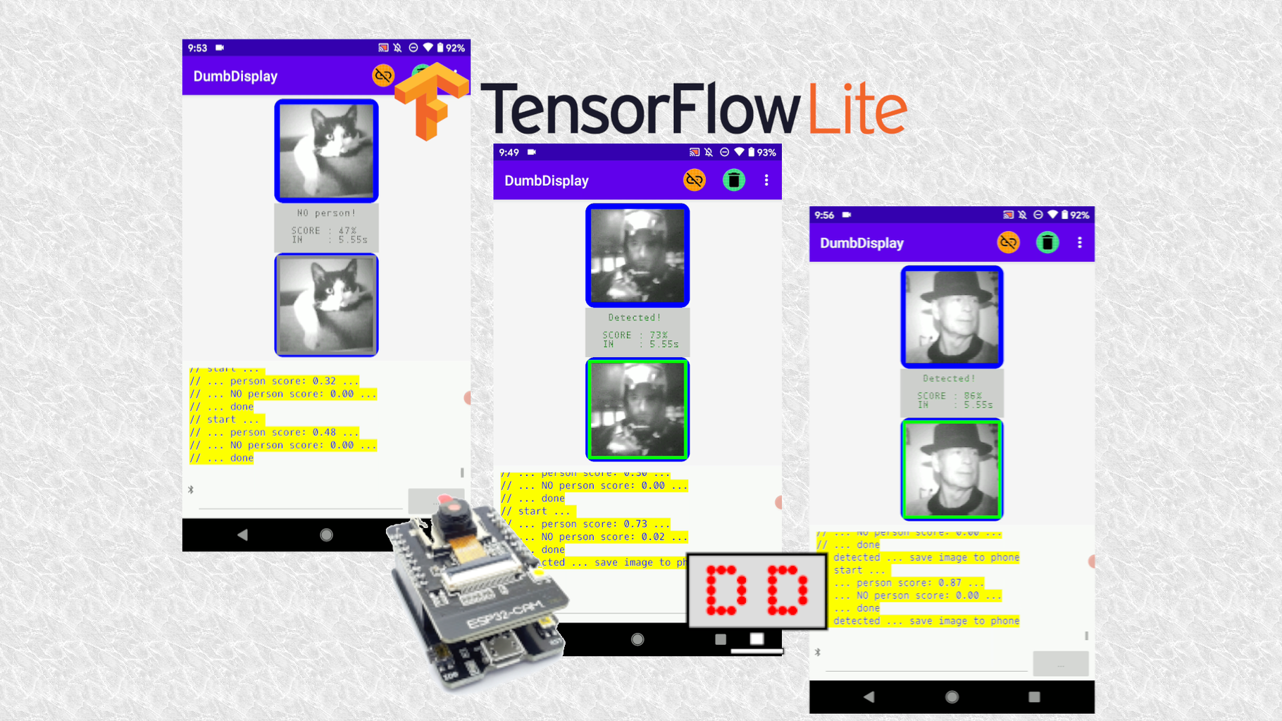Esp32 Cam Person Detection Experiment With Tensorflow Lite 4 Steps Instructables