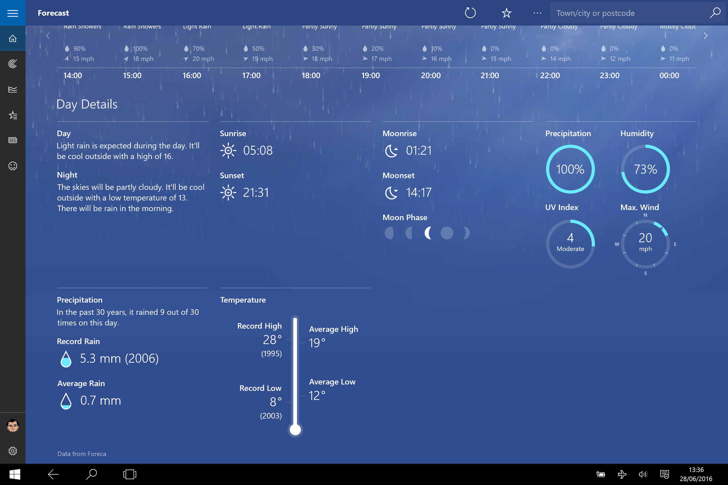 Easy Home Digital Hub - Windows 10 and Intel : 5 Steps (with Pictures ...