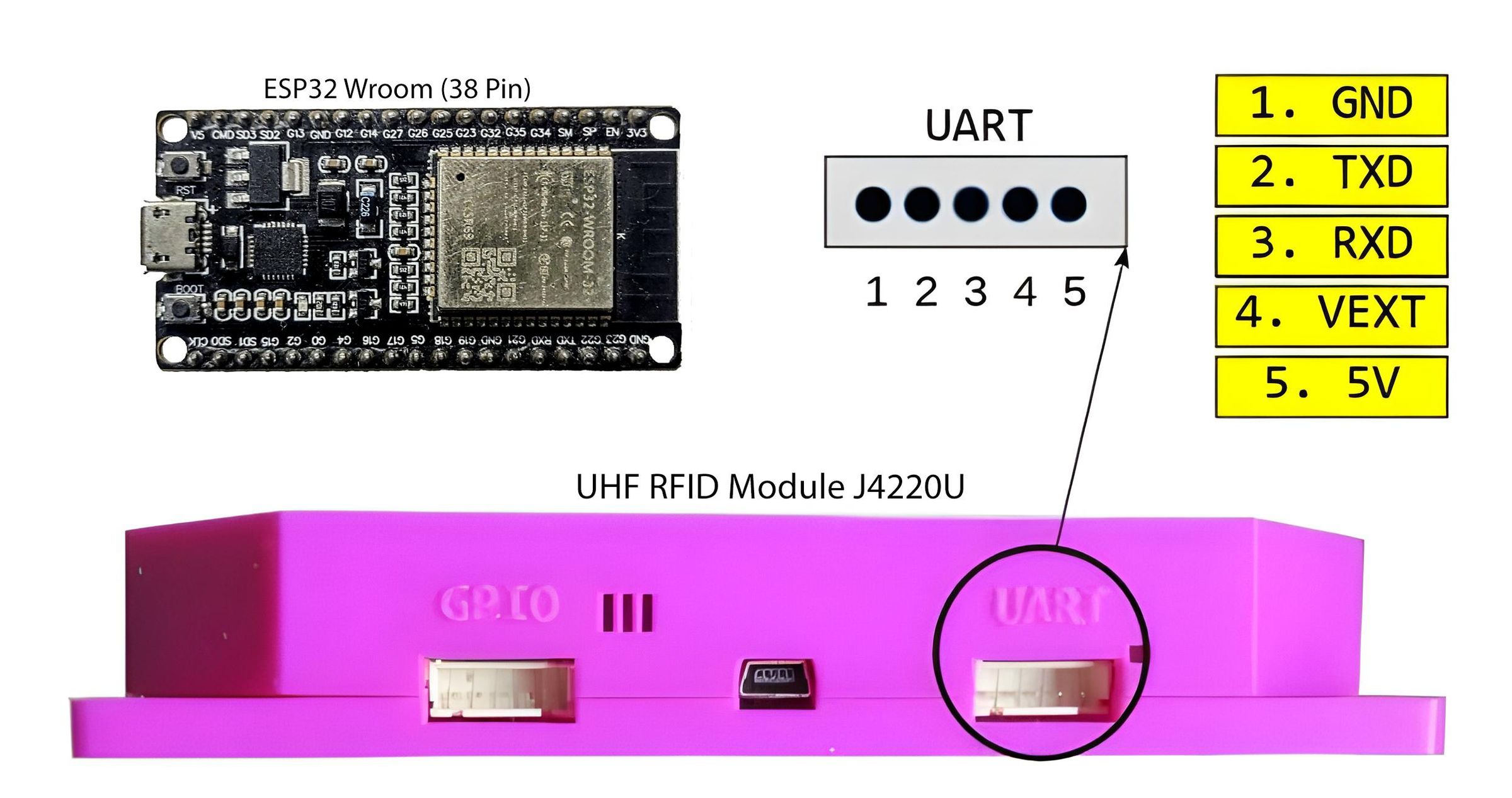 Build a Hands Free Automatic Gate Opener With ESP32 and JENCE J4220U ...