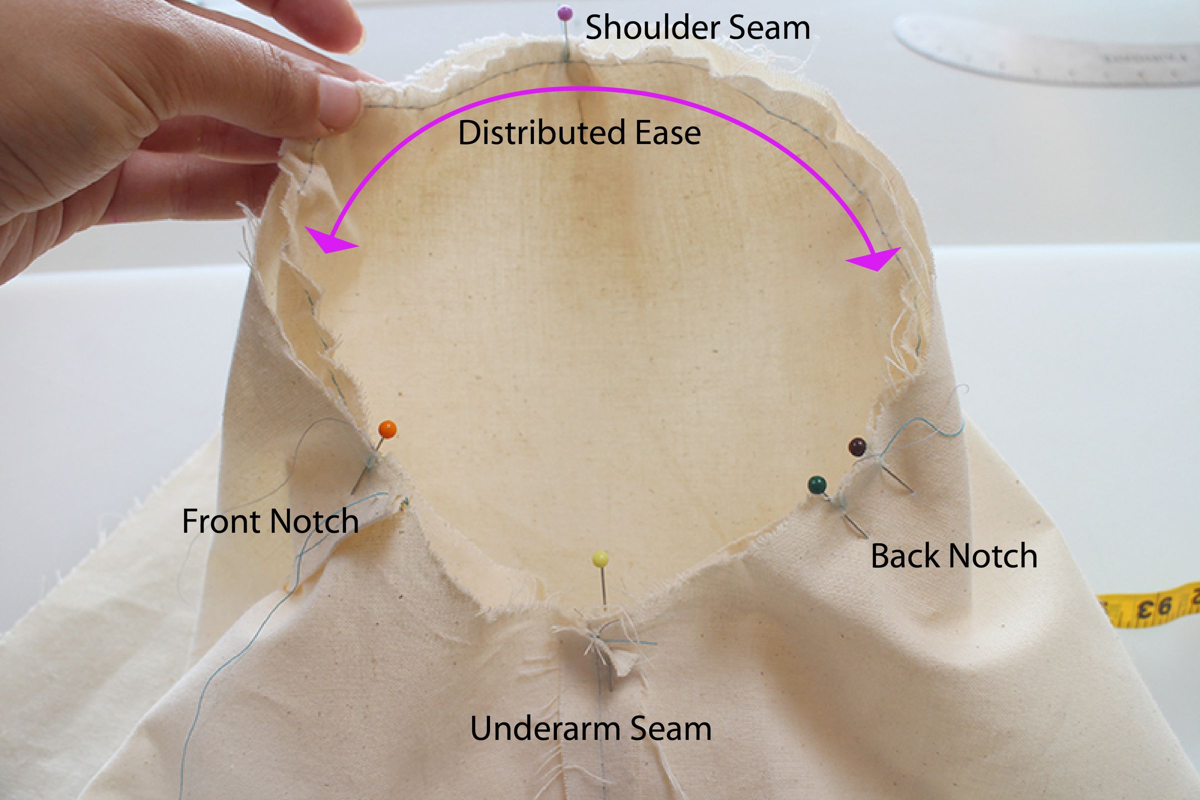 How to Sew a Set-in Sleeve With Ease : 7 Steps (with Pictures ...