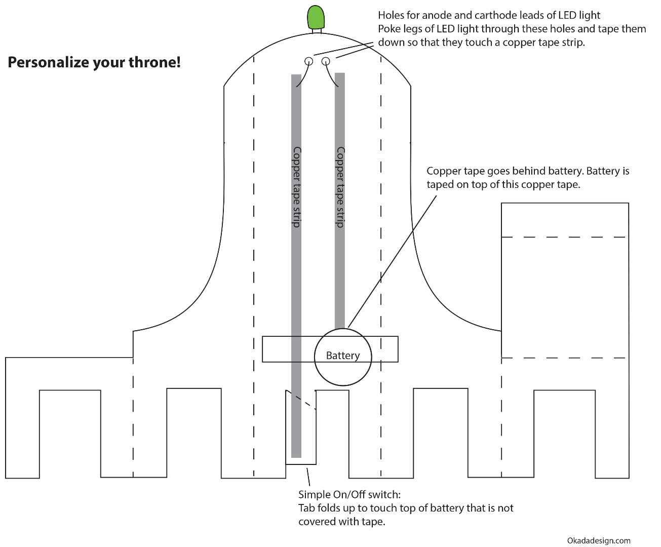 Paper Circuitry Throne : 8 Steps - Instructables