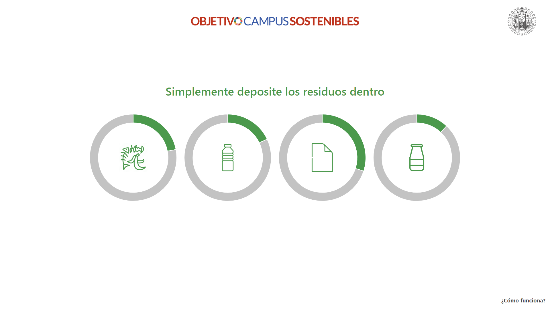 Intelligent Waste Classification / Segregation System : 6 Steps ...