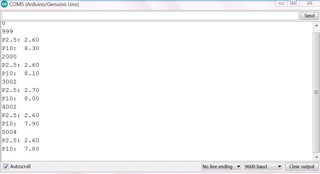 Simple Air Pollution Monitor Using an Arduino Uno and SDS011 ...