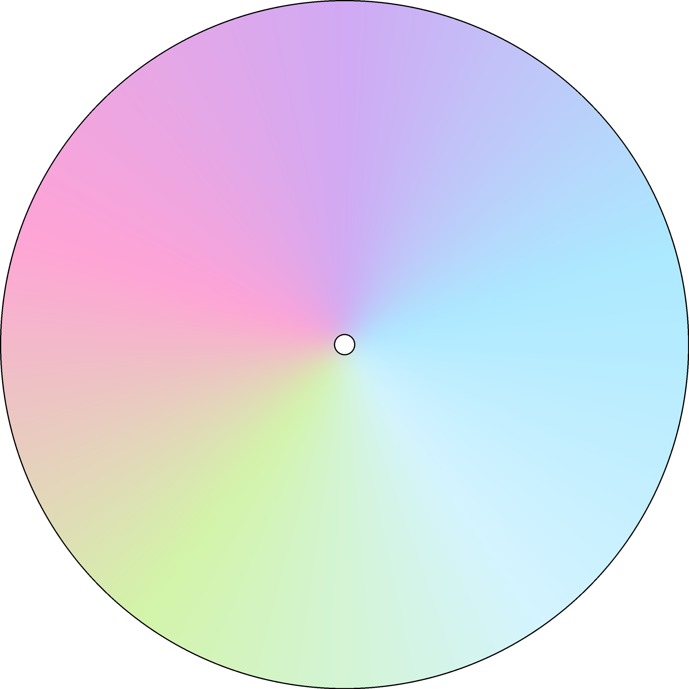 Radial Gradient Image Generator : 12 Steps - Instructables