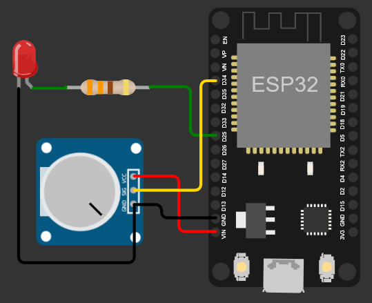 Adc To Dac With Esp32 Instructables