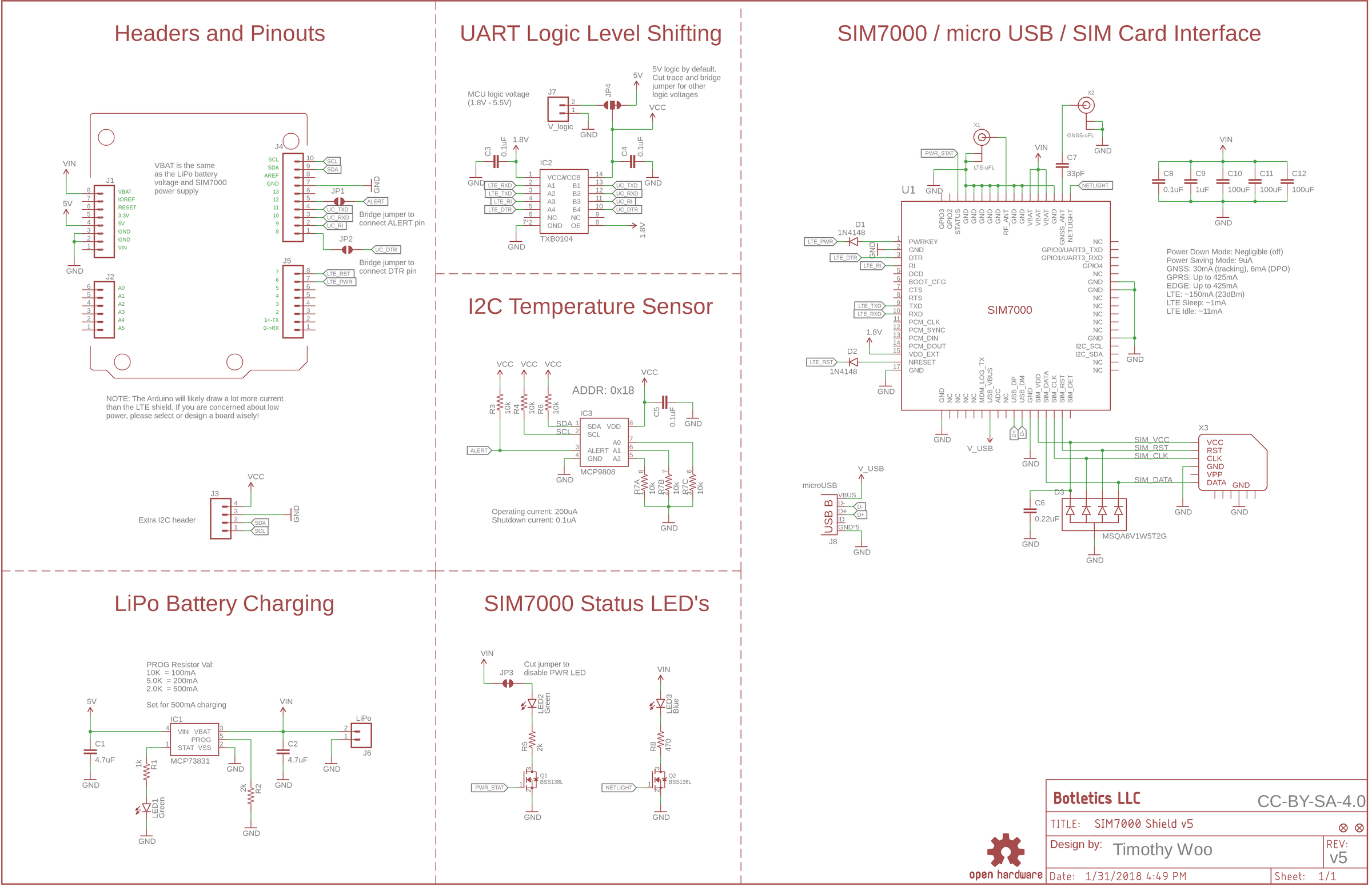 Botletics LTE CAT-M/NB-IoT + GPS Shield for Arduino : 10 Steps (with ...