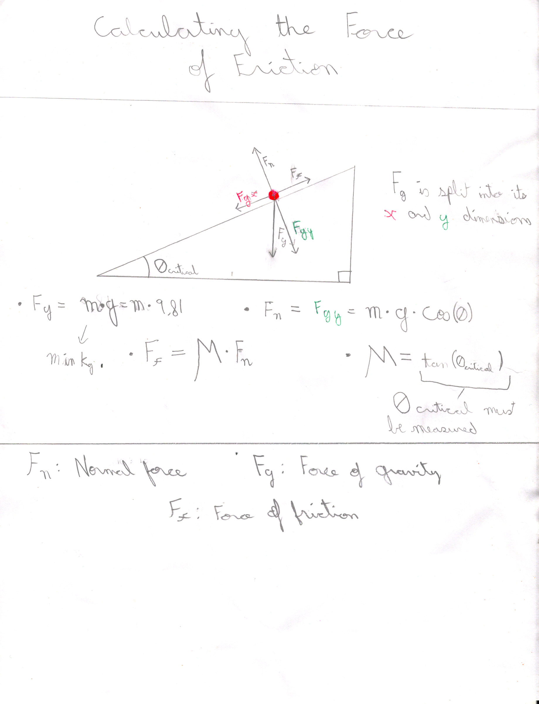 Friction Measurement Device : 6 Steps (with Pictures) - Instructables