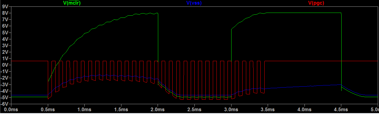 JDM Programmer Review : 9 Steps - Instructables