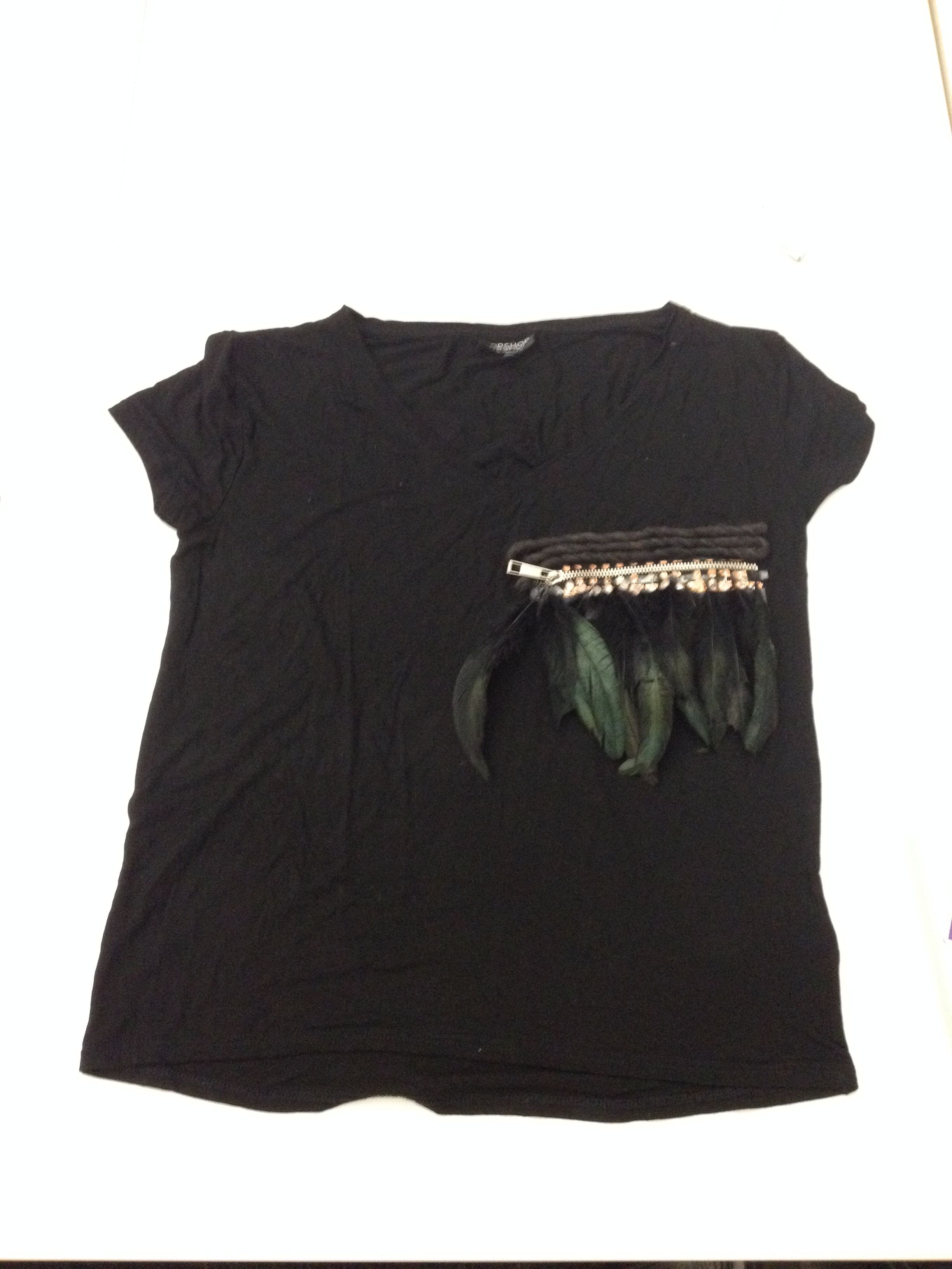 Interactive Zipper With LEDS : 4 Steps (with Pictures) - Instructables