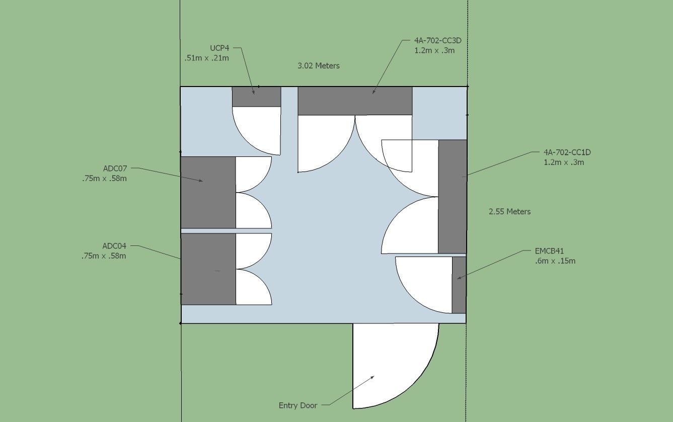 Designing an Electrical Equipment Room : 6 Steps - Instructables