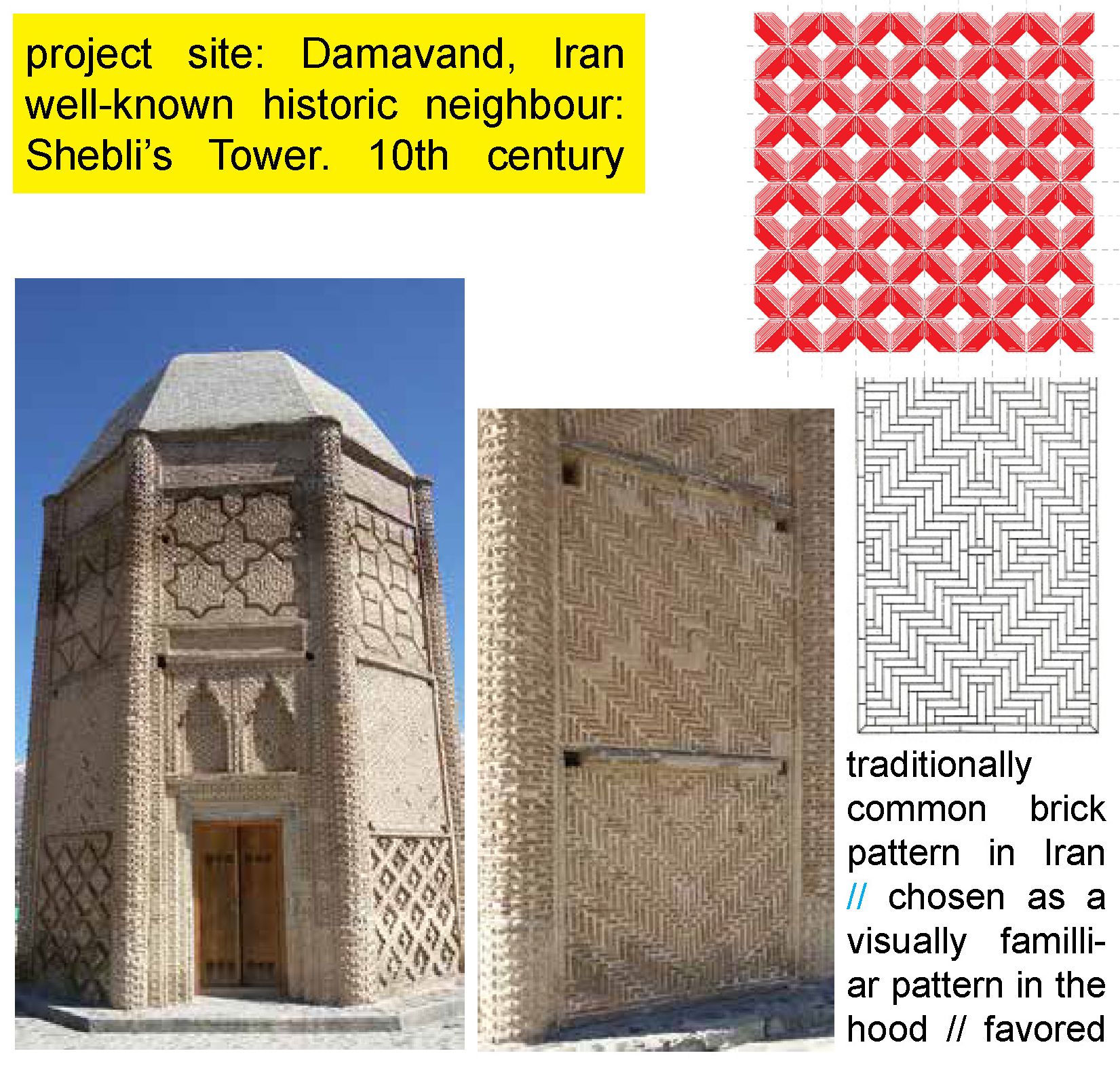 AN ON-SITE TECHNIQUE FOR PARAMETRIC BRICK WALLS WITH ROTATING BRICKS ...