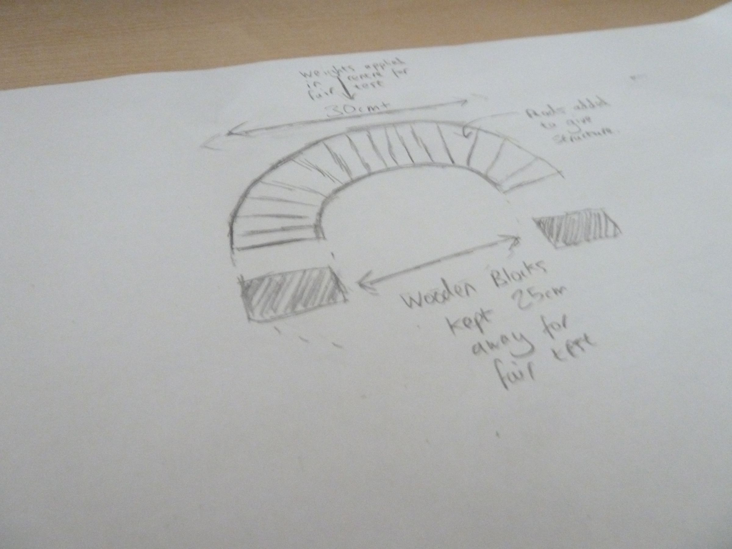 Investigation: K'nex Bridges : 11 Steps (with Pictures) - Instructables