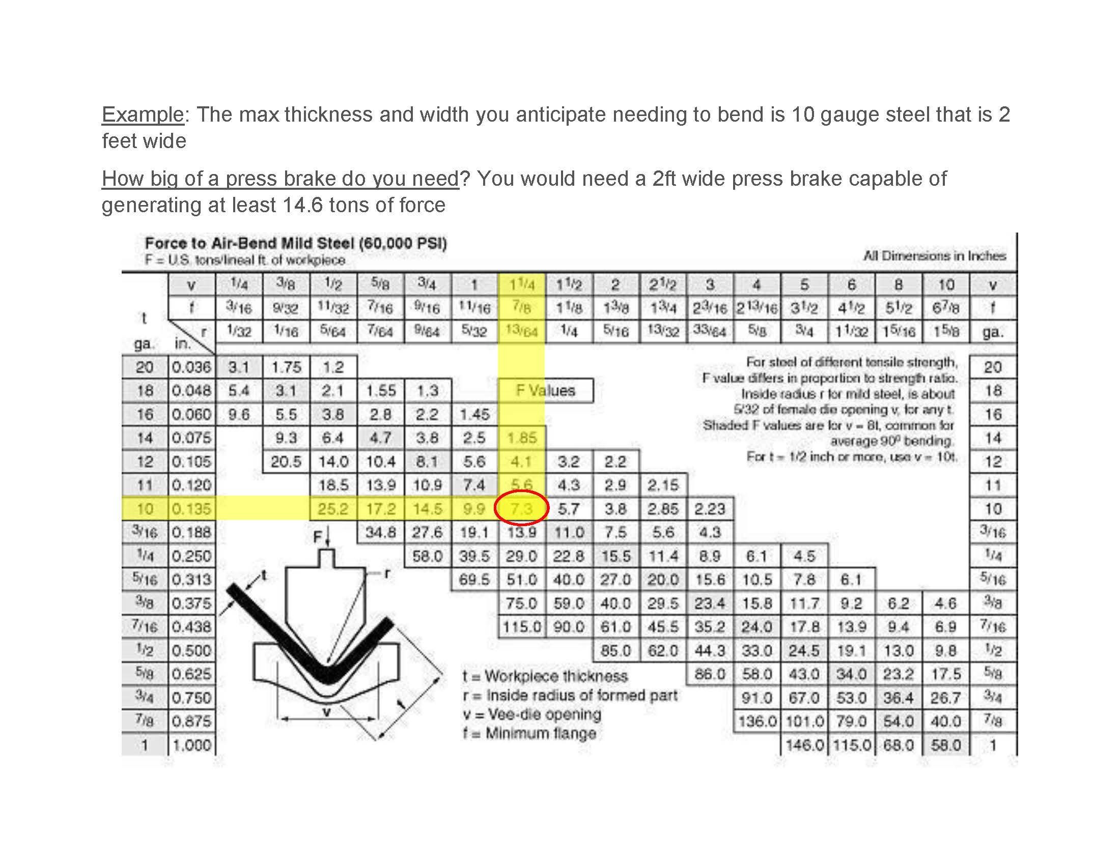 Building a 40 Ton Hydraulic Press Brake Machine : 21 Steps (with ...