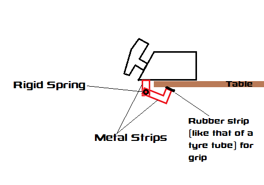 DIY Homemade Steering Wheel USB PC With Viberation : 10 Steps ...