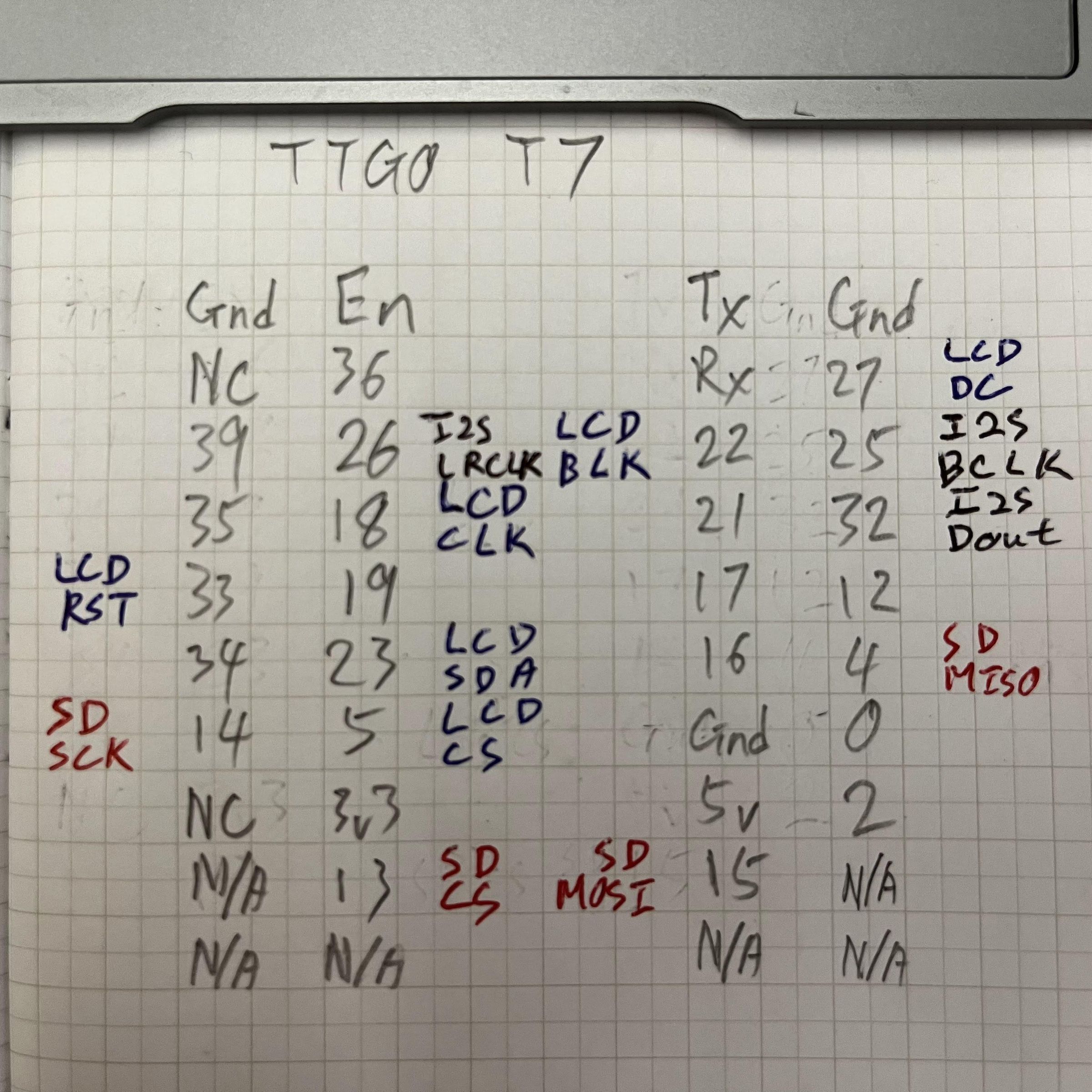 Mini Retro TV : 22 Steps (with Pictures) - Instructables