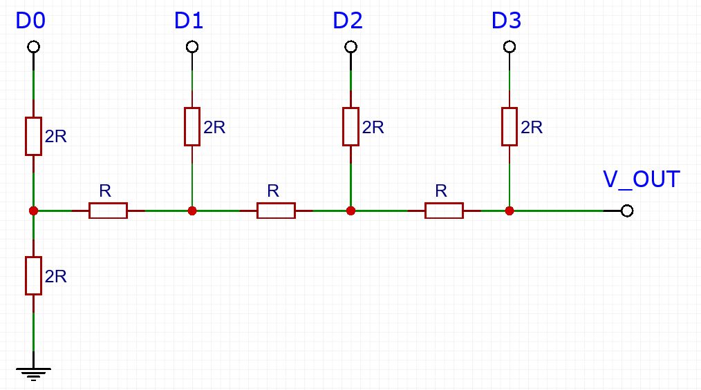 R2R Digital-Analog-Converter (DAC) (with Pictures) - Instructables
