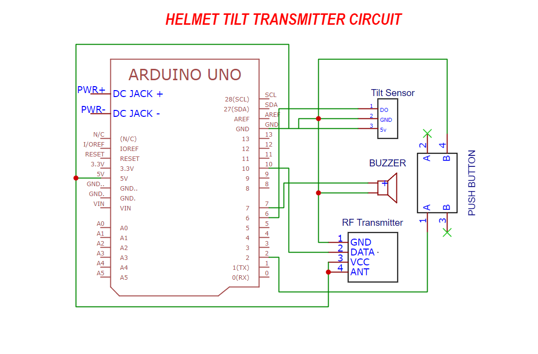 IoT BASED ACCIDENT DETECTION AND EMERGENCY SOS DEVICE : 6 Steps ...