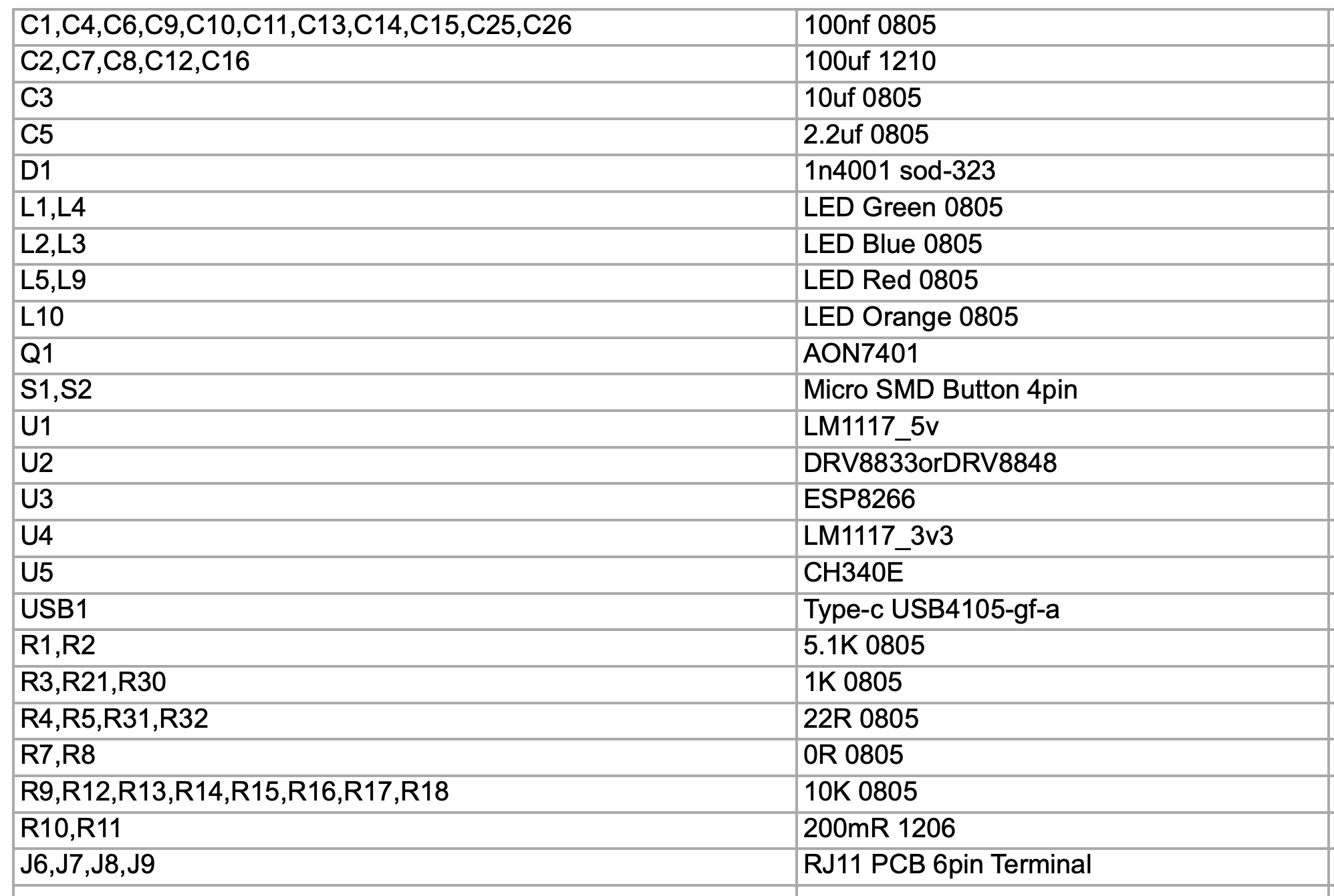 I Made Educational Coding Board and Modules Then Programmed With ...