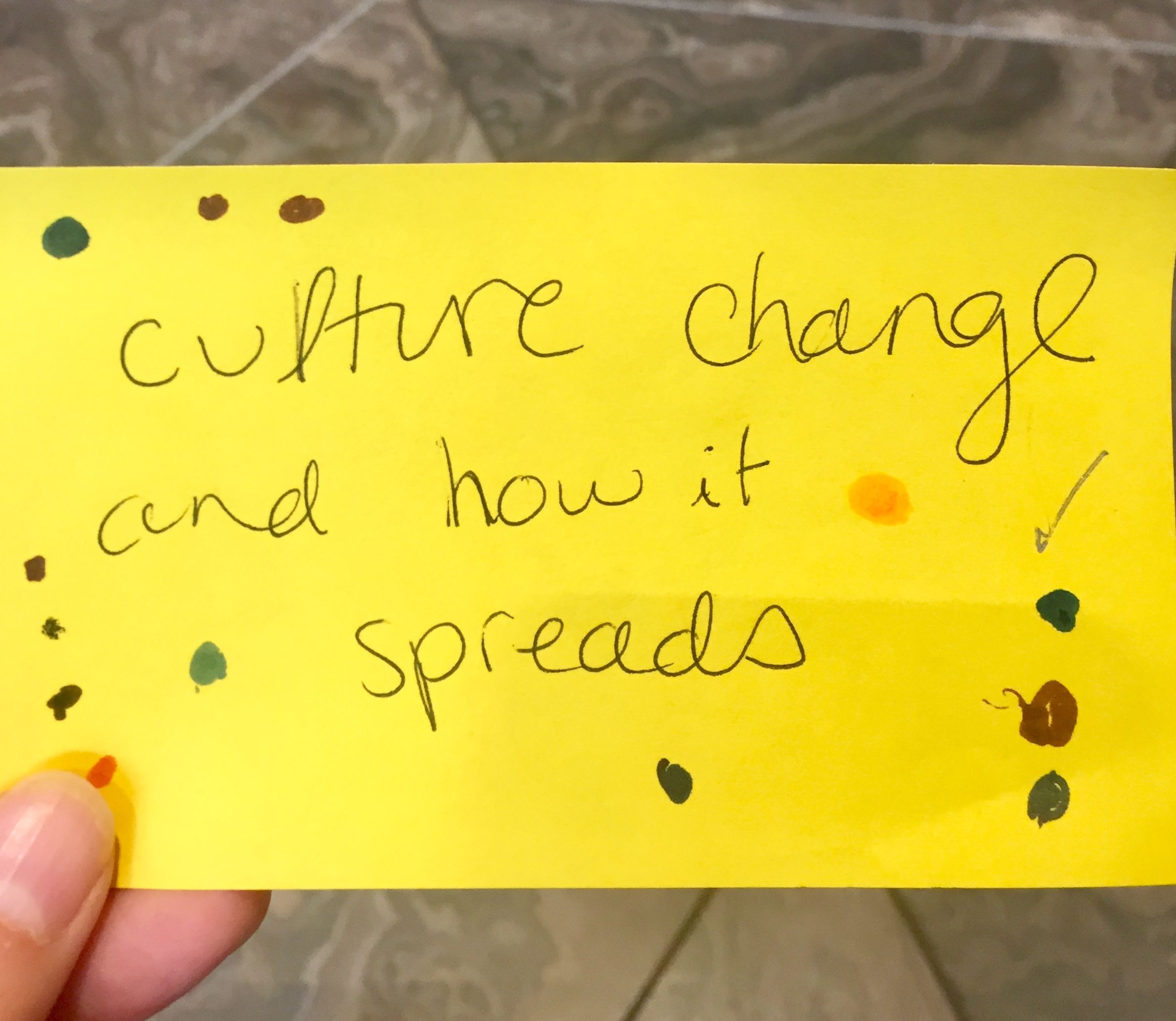 One-hour Facilitated Dialogue : 10 Steps - Instructables