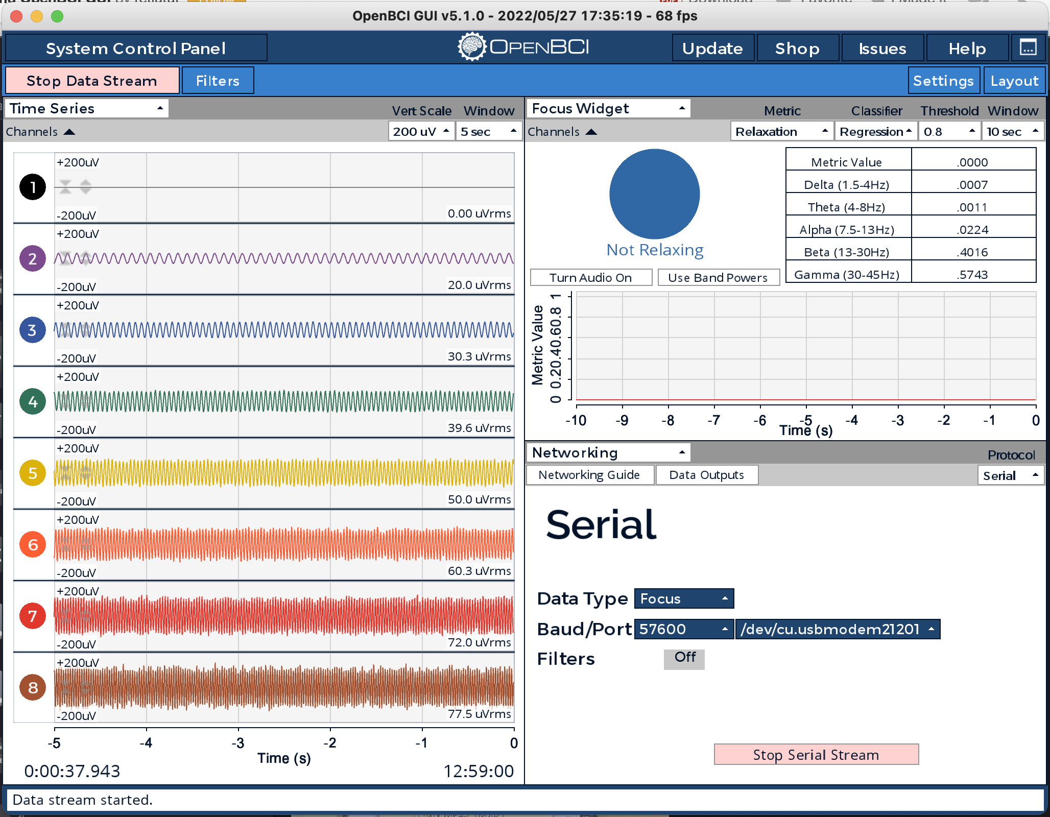 Control Arduino Using Your Brain and OpenBCI GUI : 17 Steps (with ...