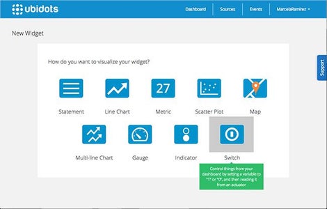 Como Controlar Un LED Remotamente Con Arduino Y Ubidots : 15 Steps - Instructables
