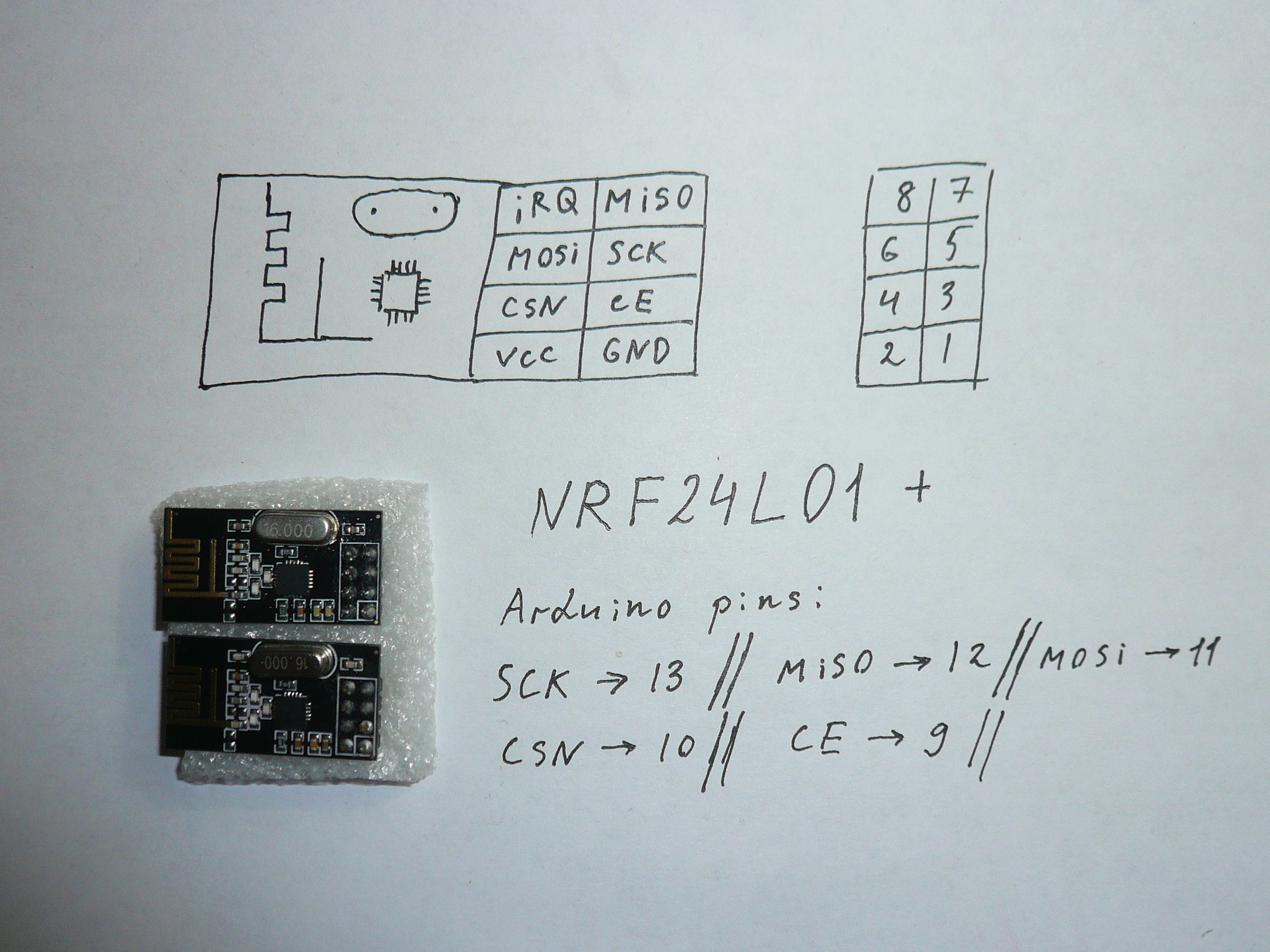 Arduino Wireless Laser Turret : 8 Steps - Instructables