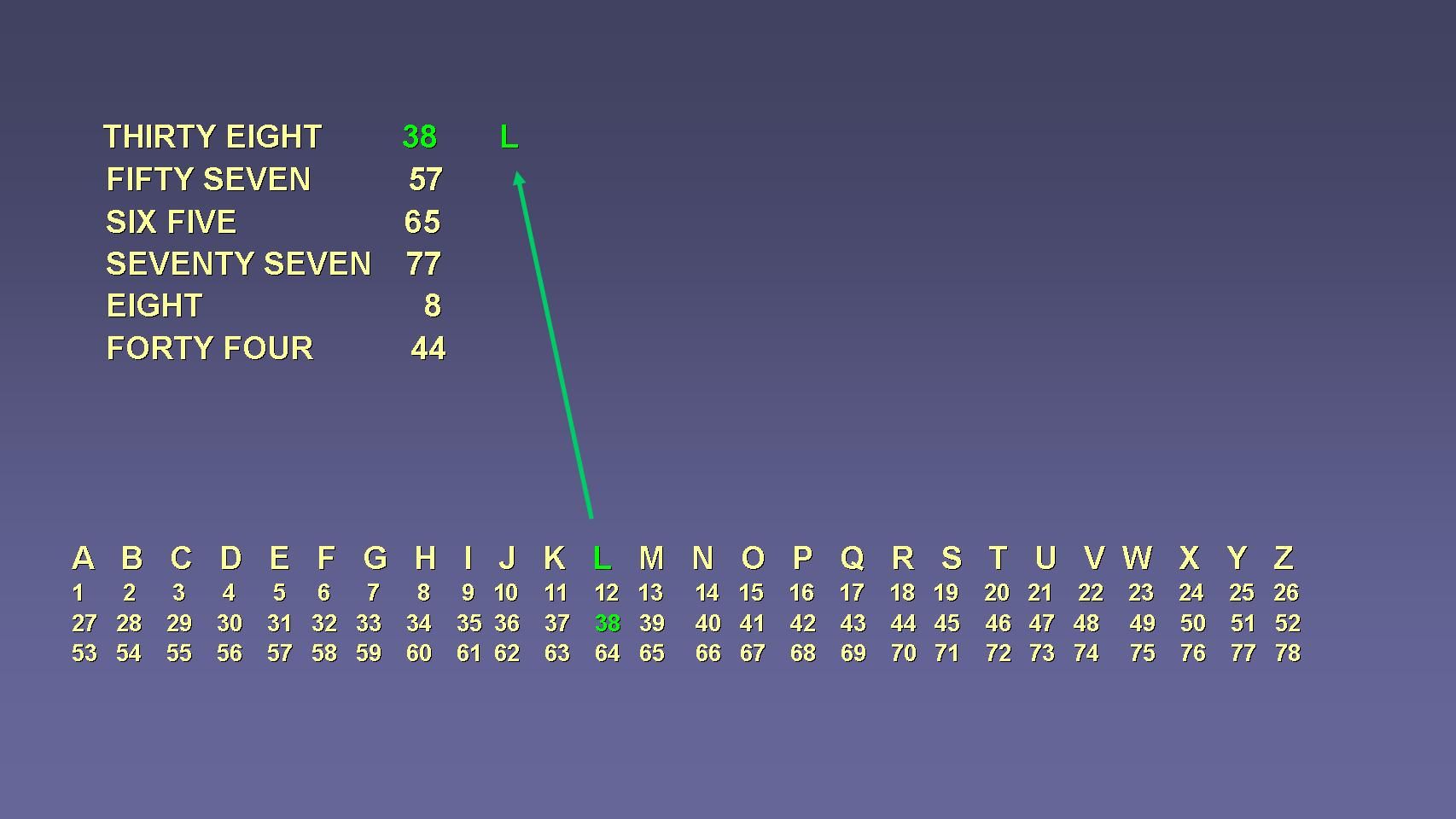 HOW TO SOLVE SANBORN'S KRYPTOS: PART 1 - K2 COORDINATES : 16 Steps ...