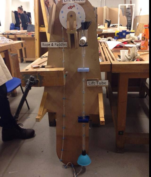How to Make a Rope(Elephant) Pump : 5 Steps (with Pictures) - Instructables