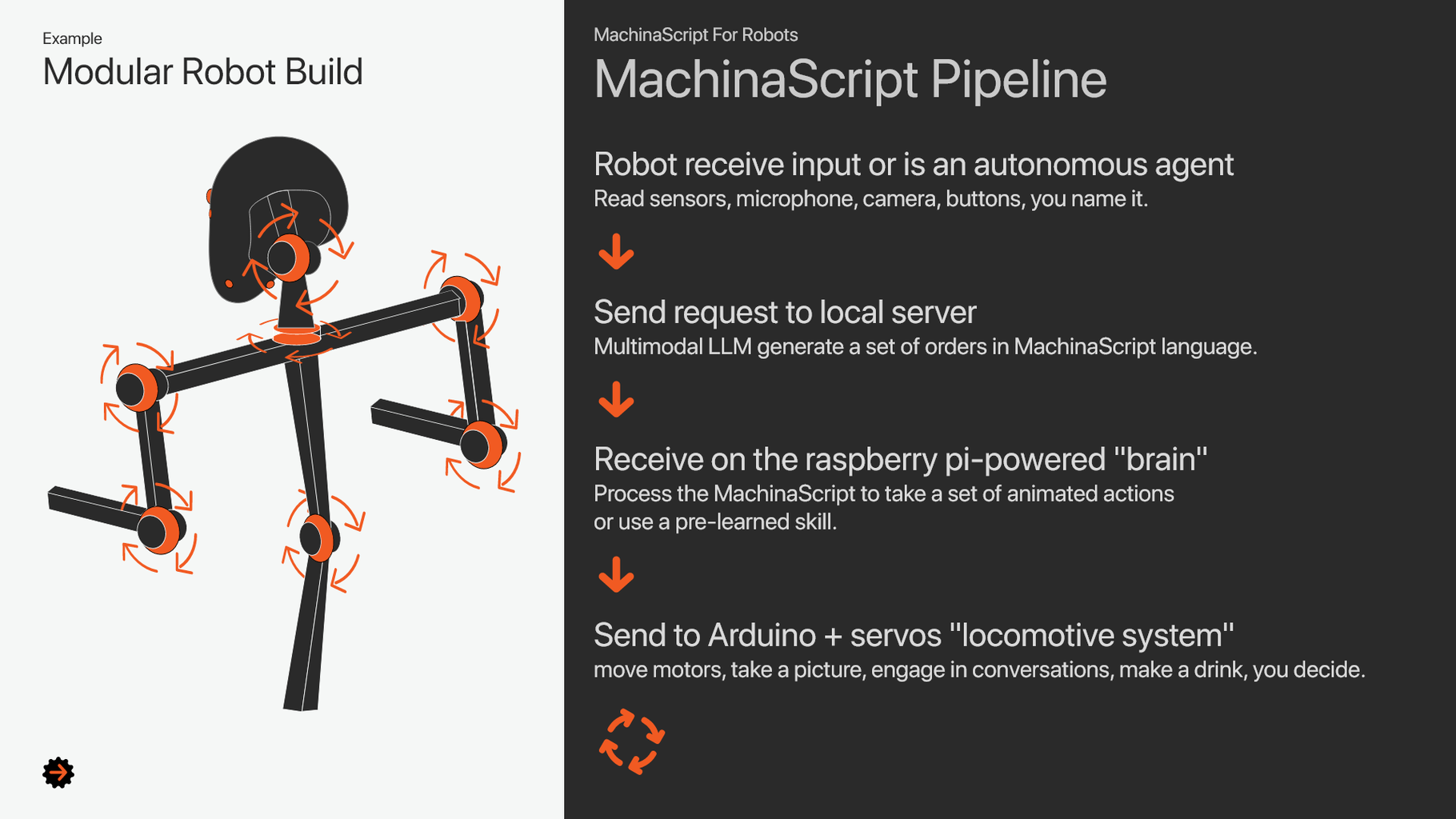 Build Fully Automated Gpt Arduino Robots With Machinascript 11 Steps With Pictures