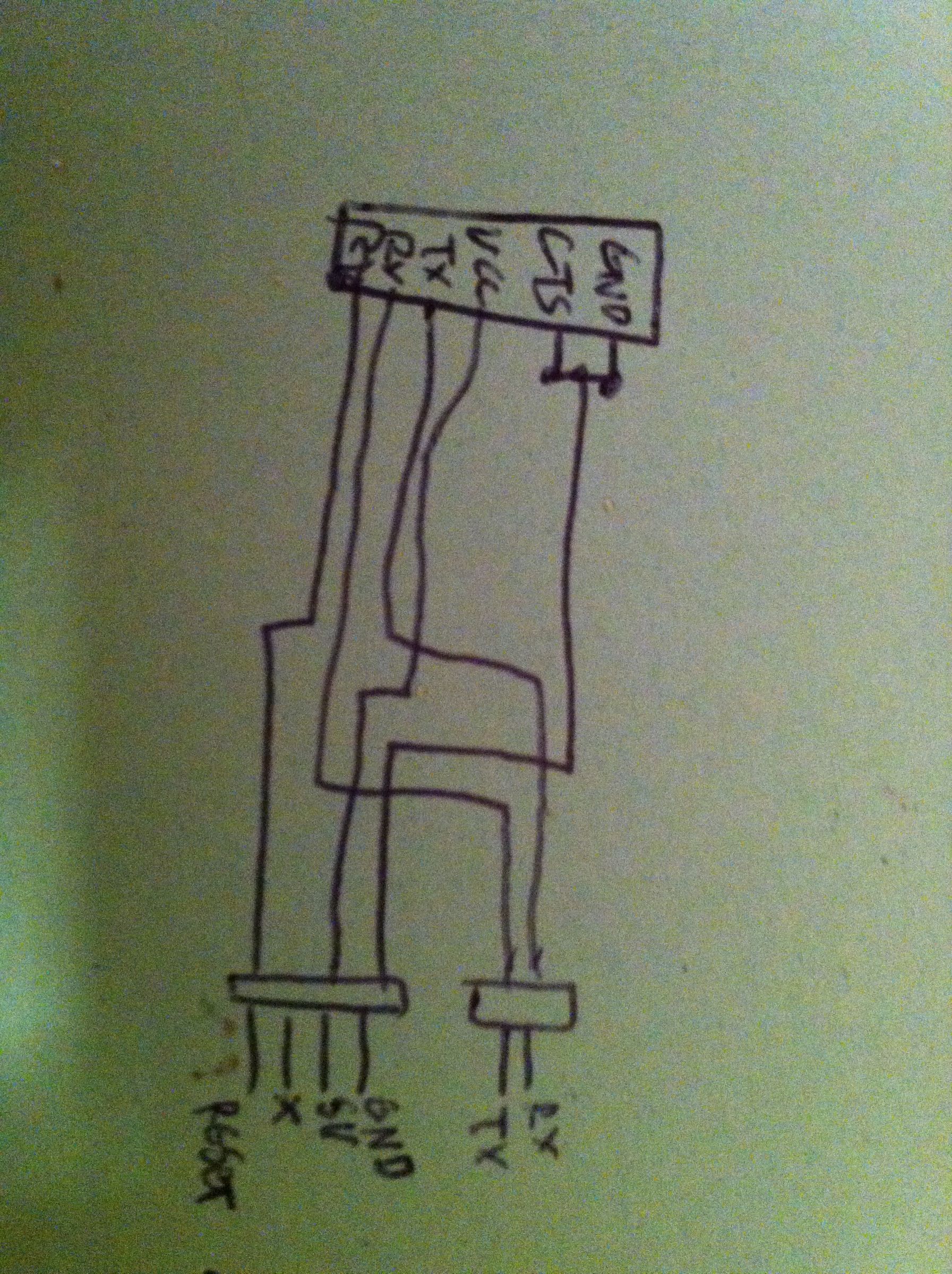 Arduino FTDI Header : 4 Steps - Instructables