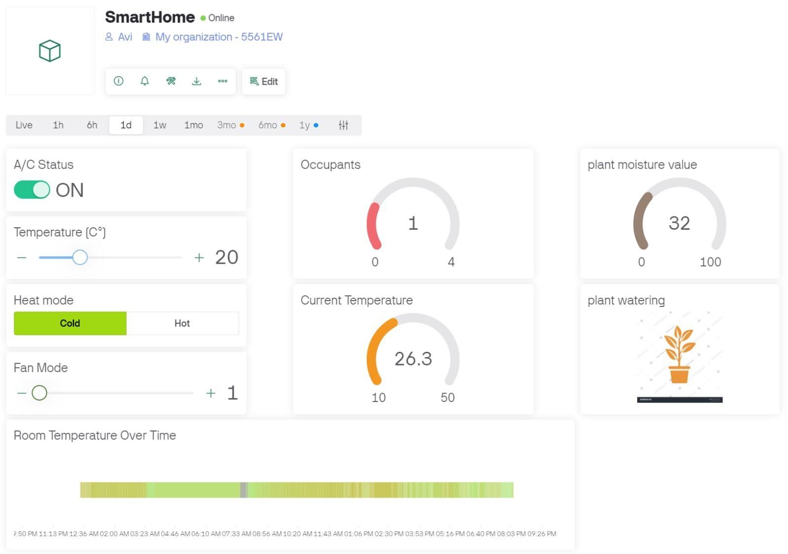 IoT Smart Home System With Arduino : 8 Steps - Instructables