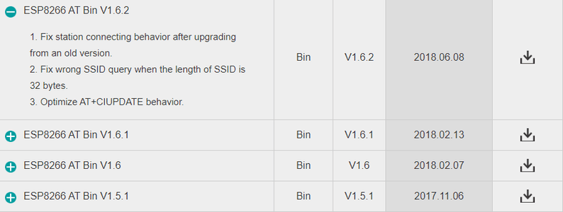 Restore Or Upgrade Firmware On Esp8266 Esp 01 Module Using Arduino 4179