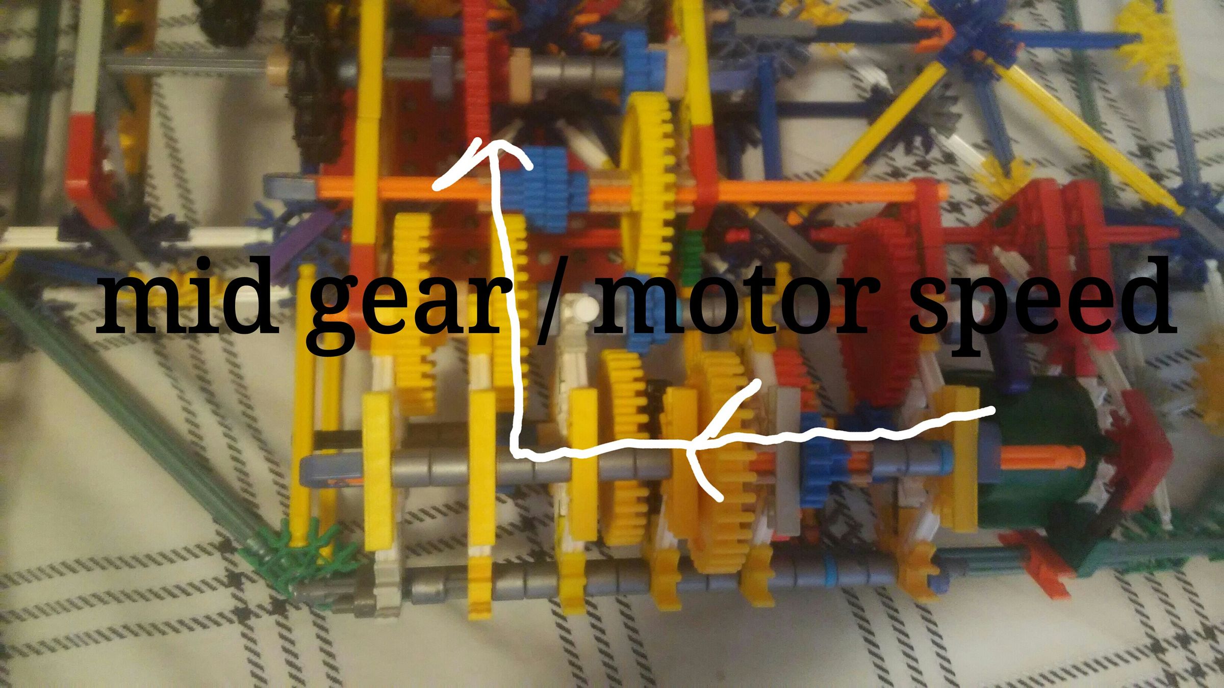 3 Speed Gearbox With Neutral(manual) - Instructables