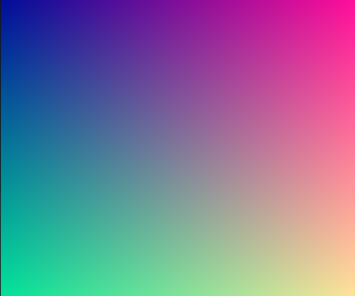 SDL2 Raytracer Part 1 - Creating a Window : 10 Steps (with Pictures ...