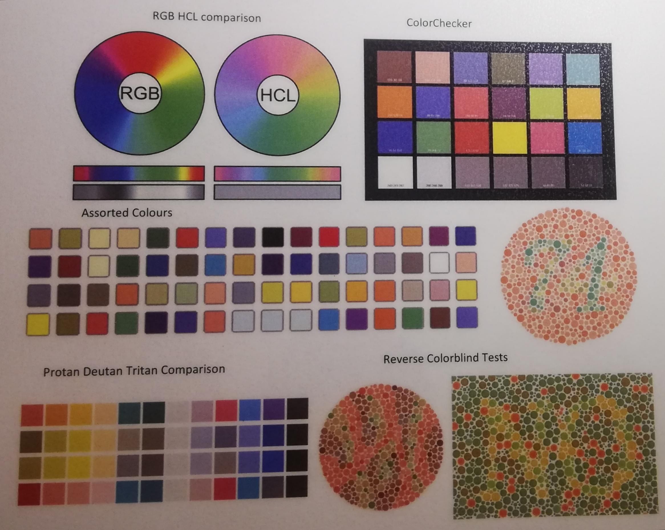 Colourblind Simulation Lamp (DaltonicLamp) : 13 Steps (with Pictures ...