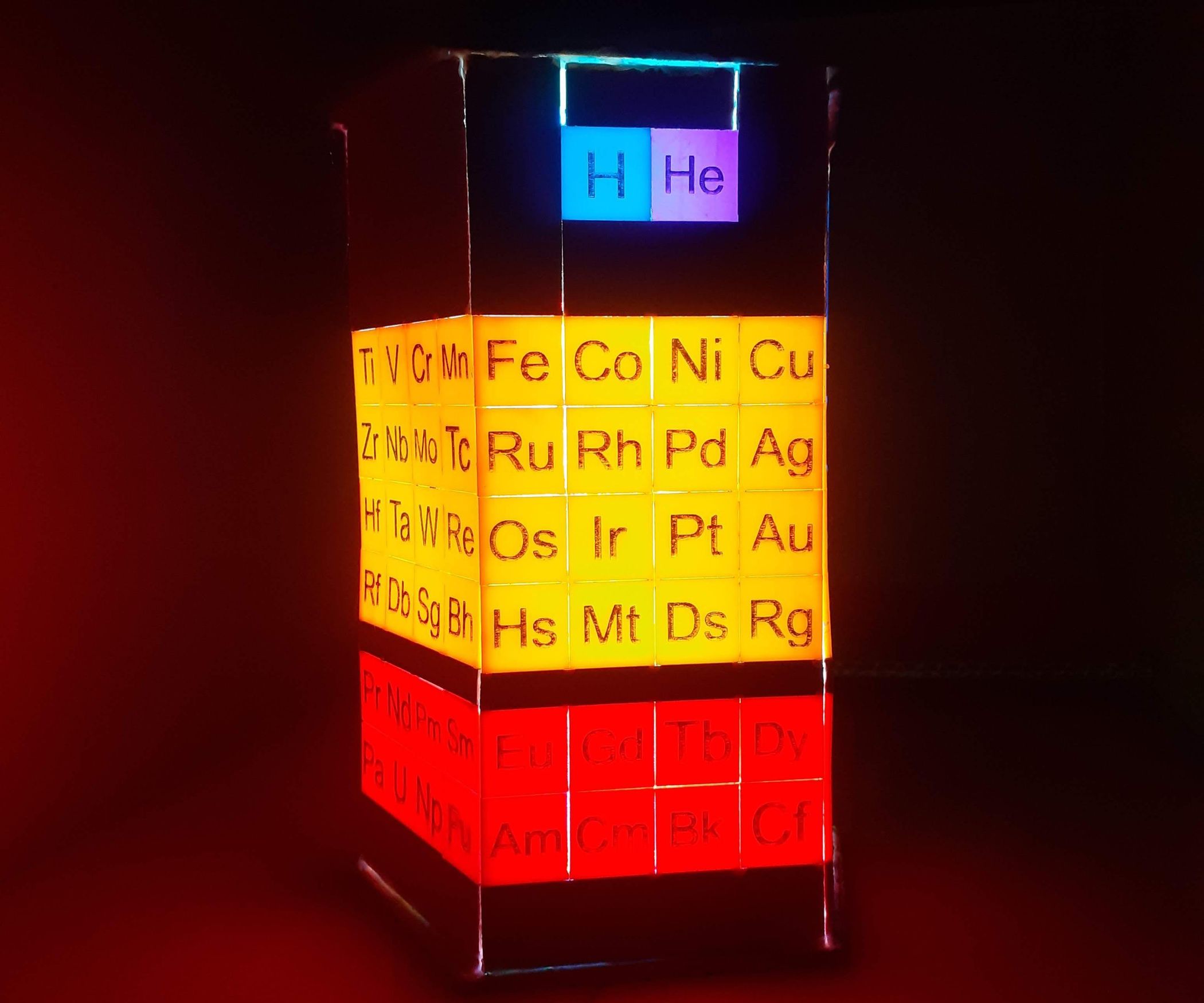 Periodic Table Lamp : 7 Steps (with Pictures) - Instructables