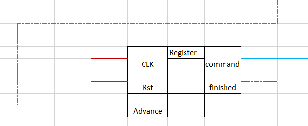 VHDL Light Source Detection : OV7670 Camera Control(register) and Pixel Capture : 10 Steps ...