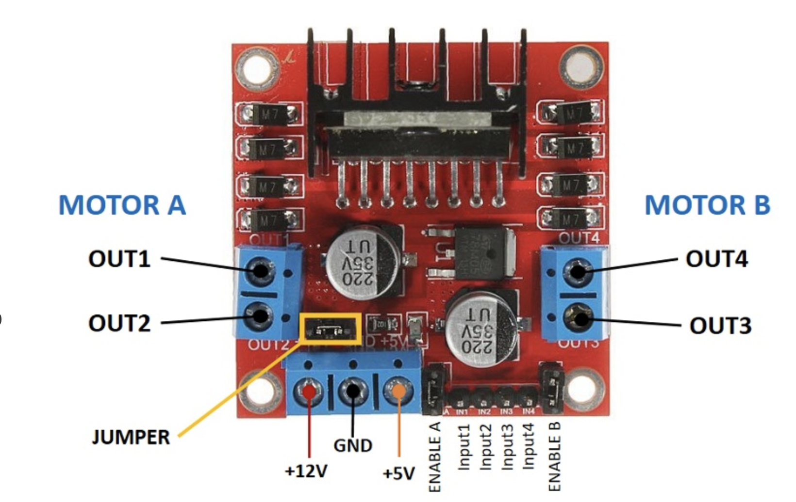 ESP 32 WITH PS5 CONTROLLER CAR : 13 Steps - Instructables